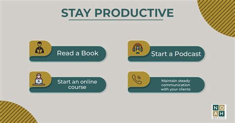 Noah Ibrahim On Linkedin Takeadvantage Stayhome Staysafe