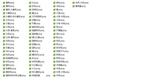高德天气api对应图标 个人技术分享