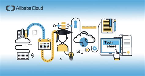 Alibaba Cloud On Twitter Share Your Alibabacloudacademy Experience