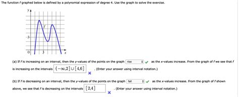 Solved The Function Graphed Below Is Defined By A Polynomial