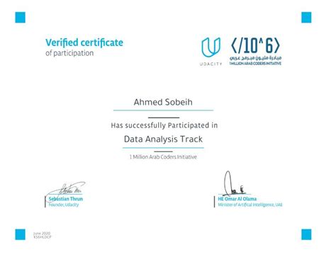 Ahmed Sobeih On Linkedin Excited Dataanalysis Dataanalytics Arabcoders Udacity