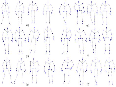 Pathological Gait Classification Using Early And Late Fusion Of Foot Pressure And Skeleton Data