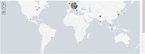 Dashboard Splunk Community