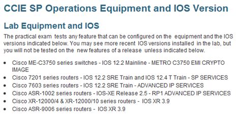 Ccie Sp Operation Network Tech
