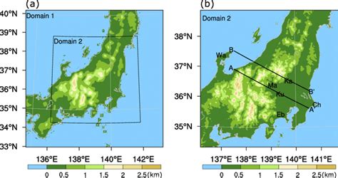 Model Domains And Topographies For The Numerical Simulation A Domain