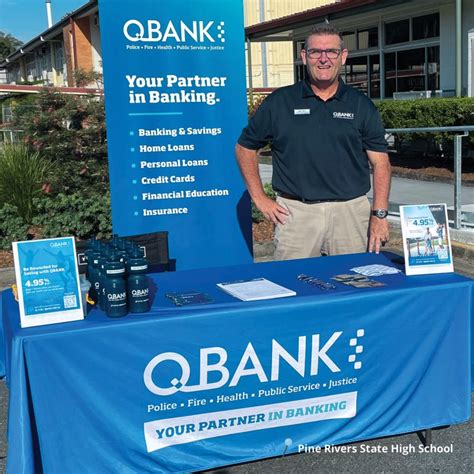 Qbank On Linkedin Yourpartnerinbanking Qbank