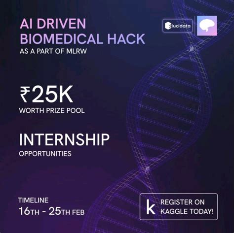 Abhishek Sinha Posted On Linkedin