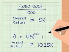 Calculate Annual Return And Annualized Rate Of Return My Best Writer