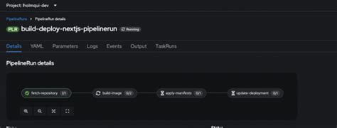 Openshift Pipelines And Nodejs Part 1 Nextjs Red Hat Developer