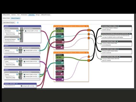 hpe oneview for vmware vcenter with operations manager and log insight