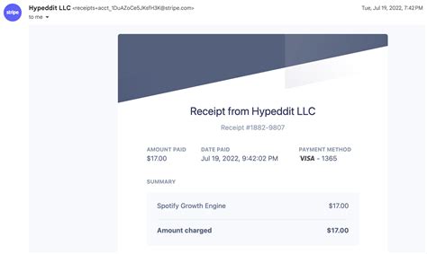 Spotify Growth Machine Vs Spotify Growth Engine Two Story Melody