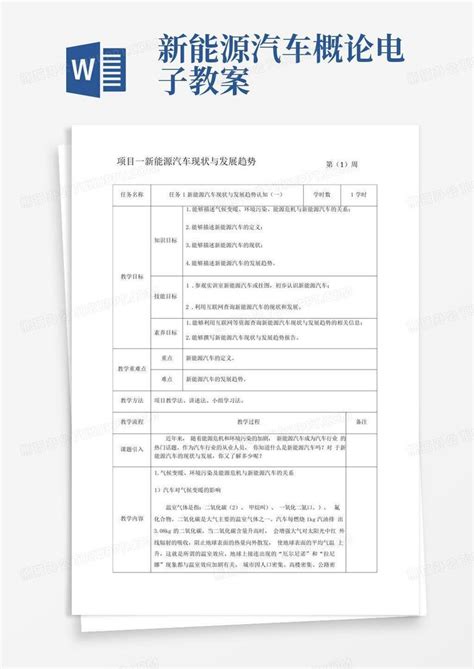 新能源汽车概论电子教案Word模板下载 编号lzynnyoo 熊猫办公