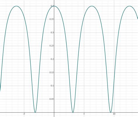 microsoft data sqlclient sqlexception