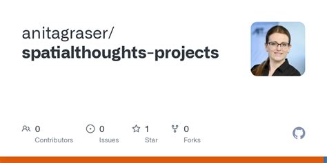 GitHub Anitagraser Spatialthoughts Projects