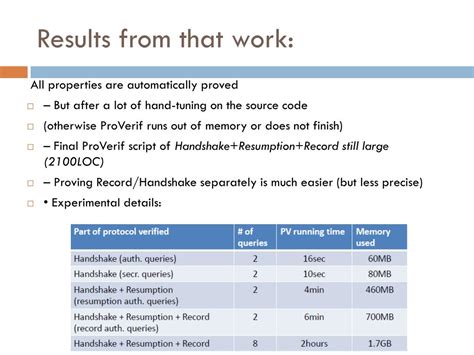 Ppt Testing Cryptographic Protocol Implementations Powerpoint Presentation Id 4007828