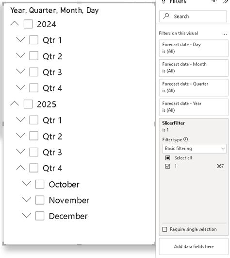 Solved Slicer With Date Hierarchy How To Show Only Valu
