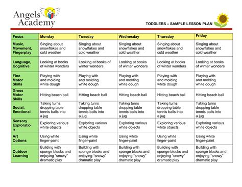 Infant Lesson Plan Template Educational Printable Activities