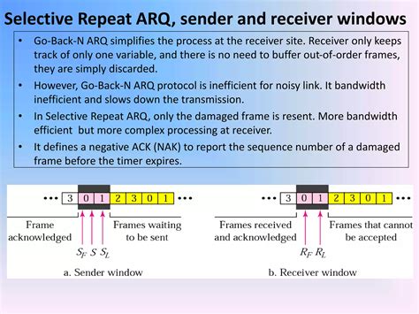 Sliding Window Protocol Arq Technique Pptx