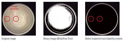 Foreign Body Prevention Detection Food Packaging Inspection