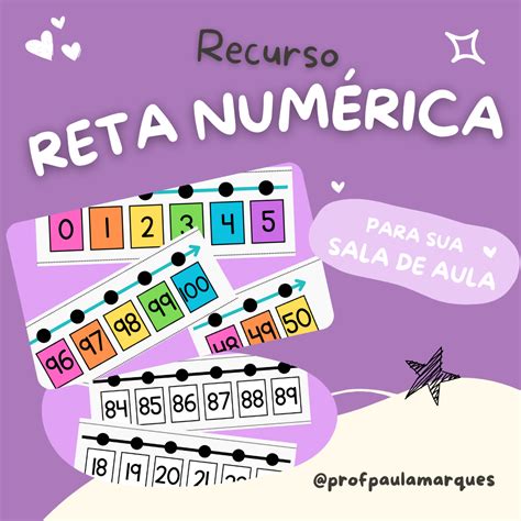 Reta Numérica Para Sala De Aula Paula Bassi Bertoloti Marques