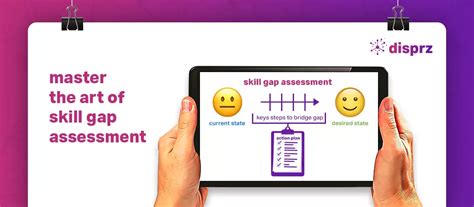 Skill Gap Assessment Full Proof Plan To Upskill Employees