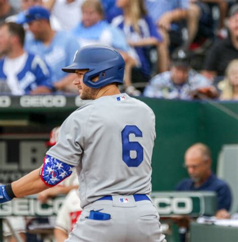 What Pros Wear The Source For Pro Baseball Gloves Cleats Bats Pro Basketball Shoes