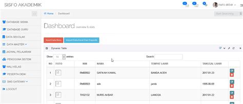 Download Source Code Sistem Informasi Akademik Berbasis Php