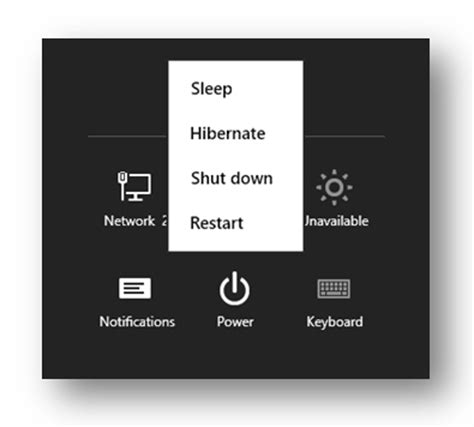 Difference Between Sleep Hibernate And Hybrid Sleep