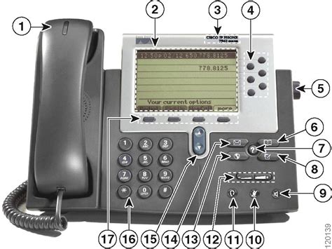 Using Cisco MeetingPlace For Cisco IP Phone Release 4 2 5 Cisco