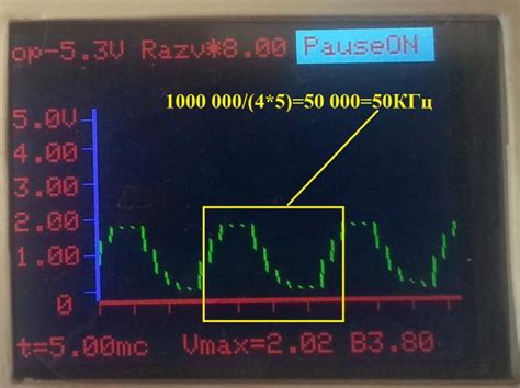 Пультоскоп на Arduino 27МГц Аппаратная платформа Arduino