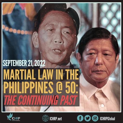 Martial Law In The Philippines 50 Continuing Past And The Struggle