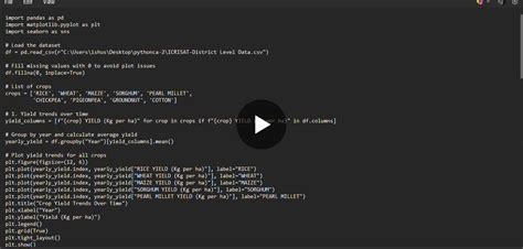 Datascience Python Agriculture Eda Machinelearning Icrisat Agritech Tanishq Girare