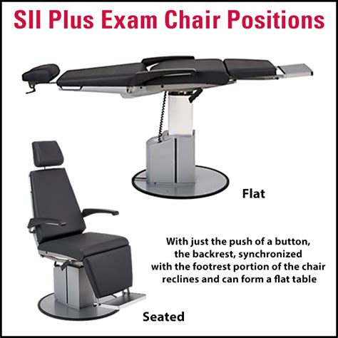 Sii Plus Fully Motorized Chair Anthony Products