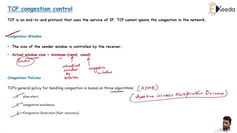 Tcp Congestion Control Explained Gate Computer Science Engineering