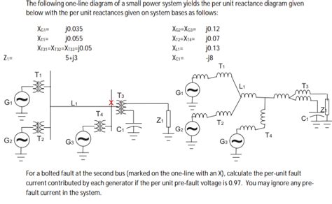 The Following One Line Diagram Of A Small Power