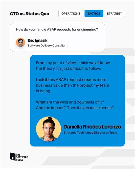 The Software House On Linkedin Softwaredevelopment Cto Softwaredelivery