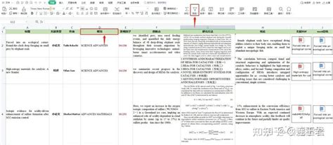 读论文如何高效做笔记？ 知乎