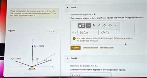 SOLVED Texts Part A Three Forces Act On The Bracket As Shown In Figure The Resultant Force