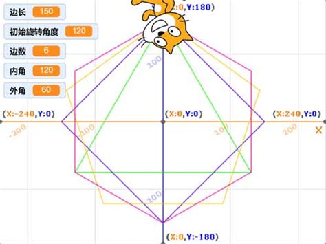 Scratch图形化编程作品scratch爬台阶问题求解 递归求解 少儿编程网 致力于为中小学儿童提供全面专业系统的免费少儿编程图文教程视频教程