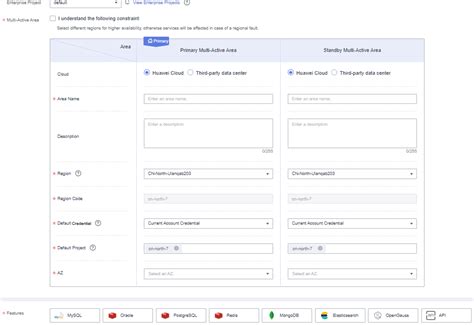 Namespace Managementnamespaceuser Guidemulti Site High Availability Service Huawei Cloud