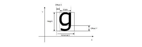 34 Hii Protocols — Uefi Specification 211 Documentation