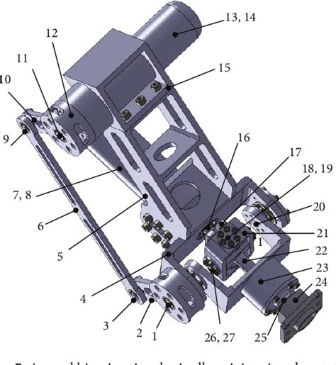 Figure 1 From Kinematic Decoupling Analysis And Design Of A Biomimetic Robotic Elbow Joint