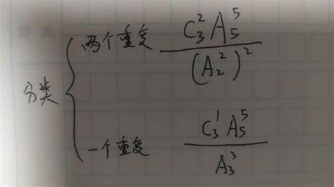 从解一道题到解一类题之排列组合 知乎 从解一道题到解一类题之排列组合 知乎