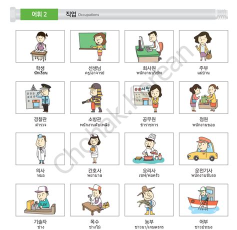 어휘2 직업 อาชีพ คำศัพท์เกี่ยวกับอาชีพ ~ 초학 한국어