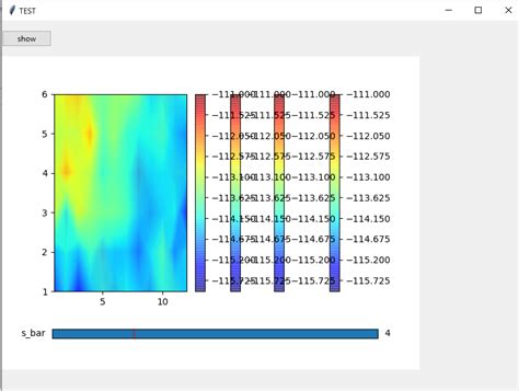 Fixed Python Tkinter Figures With Colorbar Overlap When Using