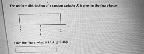 Solved The Uniform Distribution Of A Random Variable X Is Given In The Figure Below From The