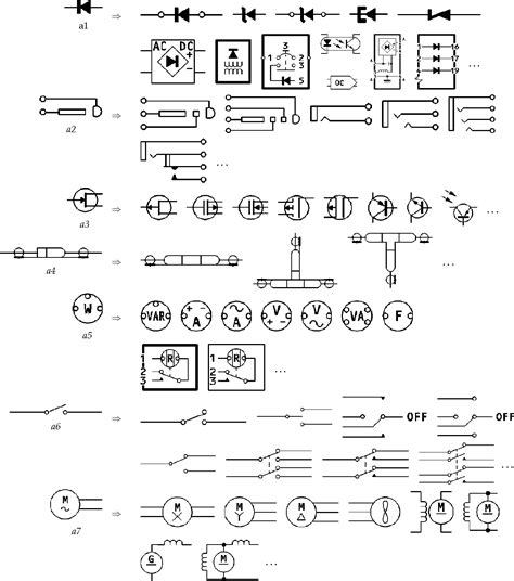 Figure 5 From Symbol Recognition Using Spatial Relations Semantic Scholar