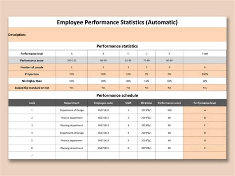 Excel Manpower Planning Template