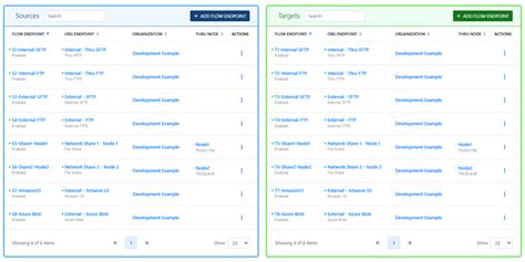 Flow Endpoint Editor