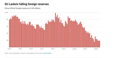 Economics Graphs Explained Mixed Cost Graph Graph Mixed Cost Production Levels Increase Then T